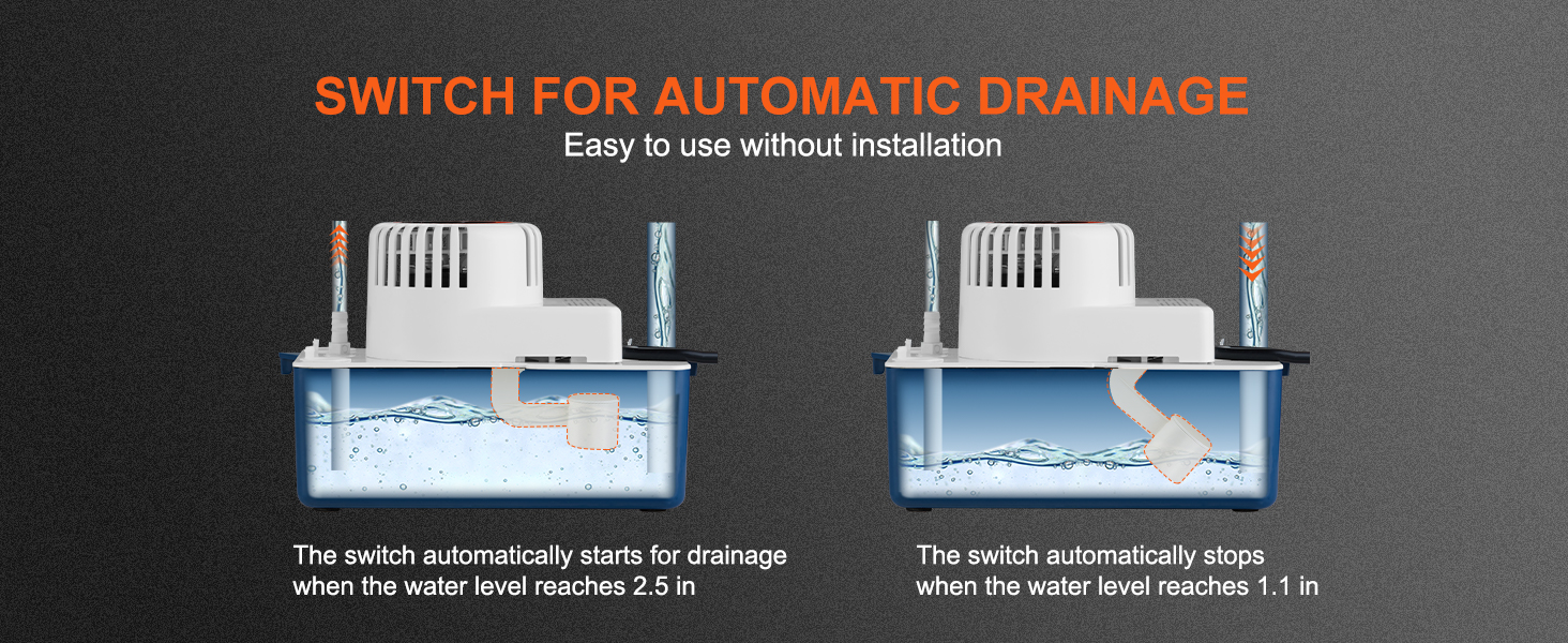 VEVOR Condensate Removal Pump, 1/30 HP, 100 GPH, 24 ft Lift, 115V ...