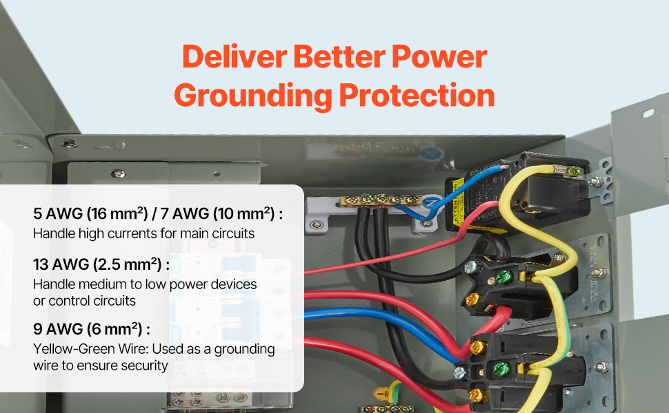 Temporary Power Outlet Panel RV Electrical Panel 20 30 50 Amp Outlet ...