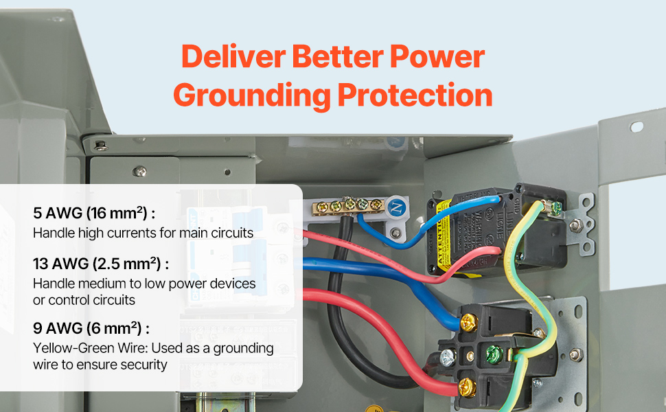 VEVOR Temporary Power Outlet Panel RV Electrical Panel 20 50 Amp RV ...