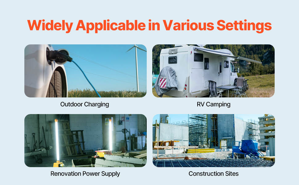 VEVOR Temporary Power Outlet Panel RV Electrical Panel 20 50 Amp RV ...