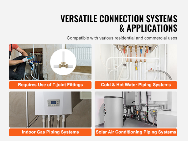 VEVOR PEX-AL-PEX Tube, 82ft, 5/8'' Diameter Aluminum-Plastic Composite ...