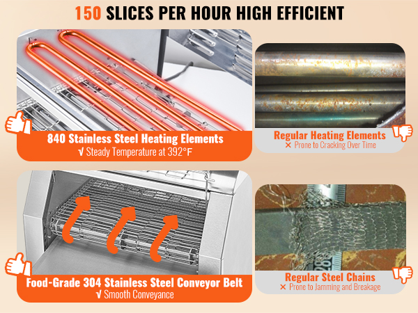 VEVOR Commercial Conveyor Toaster, 150 Slices/Hour Conveyor Belt ...