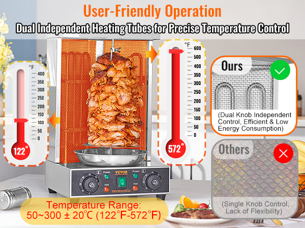 VEVOR Shawarma Grill Machine, 13 lbs Capacity, Chicken Shawarma Cooker ...