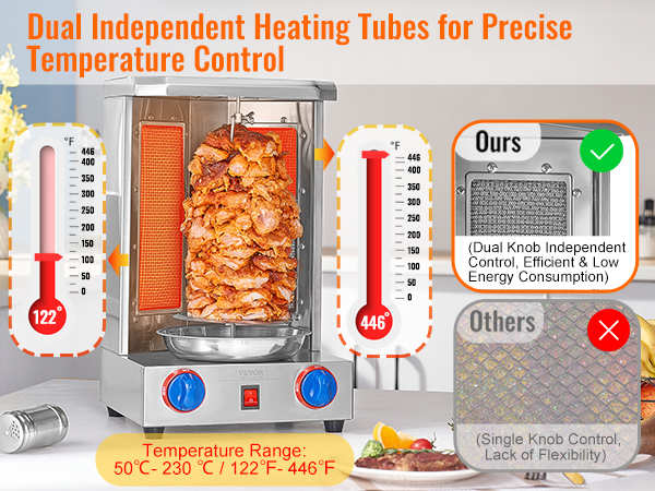 VEVOR Shawarma Grill Machine, 13 lbs Capacity, Chicken Shawarma Cooker ...