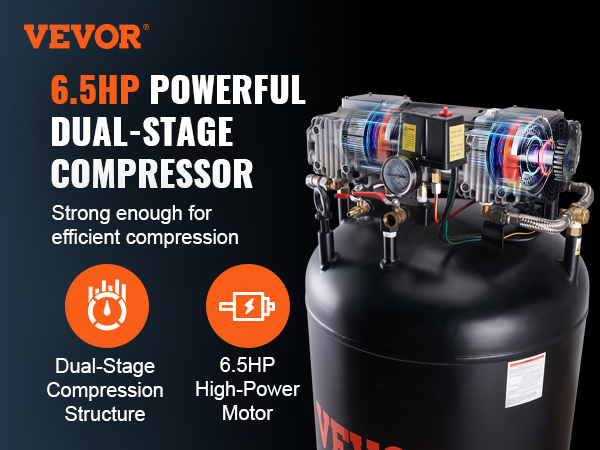 VEVOR 80 Gallon Air Compressor, 6.5HP 15.5SCFM@90 PSI, 2-Stage 145PSI ...