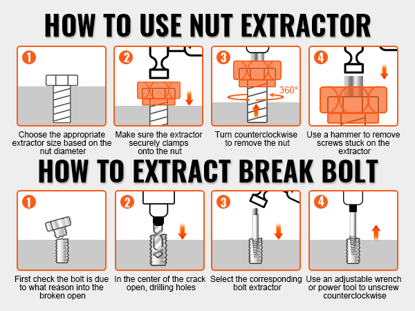 VEVOR 48-Piece Bolt Extractor Screw Extractor Set, with 13 PCS Bolt ...