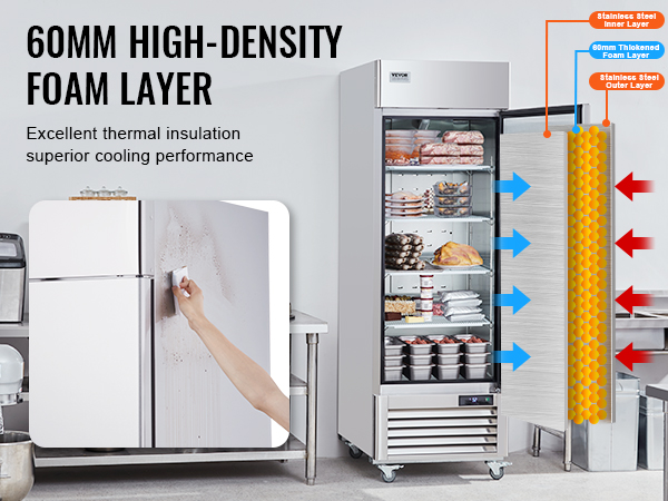 VEVOR Commercial Freezer 19.32 Cu.ft, Reach In 27" W Upright Freezer ...