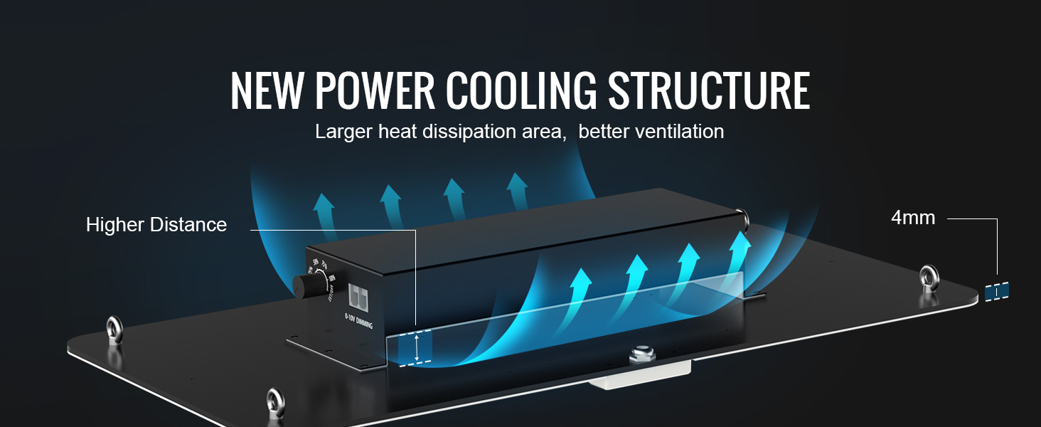 VEVOR 200W LED Grow Light, Samsung 281B+PRO Chips for Indoor Plants ...