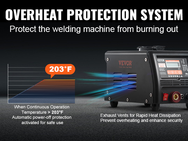 VEVOR Stud Welder Dent Repair Kit 3KW Spot Welder Dent Puller Machine 9 ...