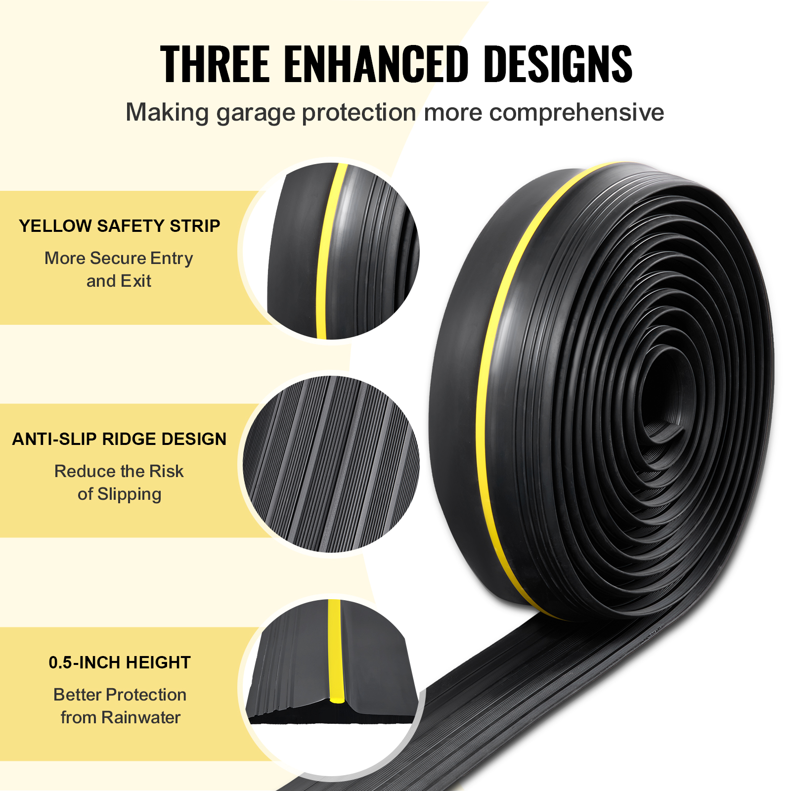 Garage Door Threshold Top Sides/Bottom Seal Strip 10-34' Universal ...