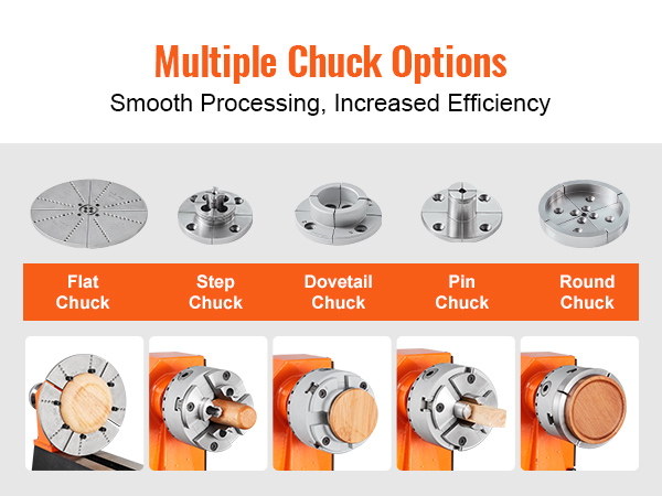 VEVOR KP965 Lathe Chuck, 4-Jaw 3.75" Diameter, Metal Lathe Chuck ...