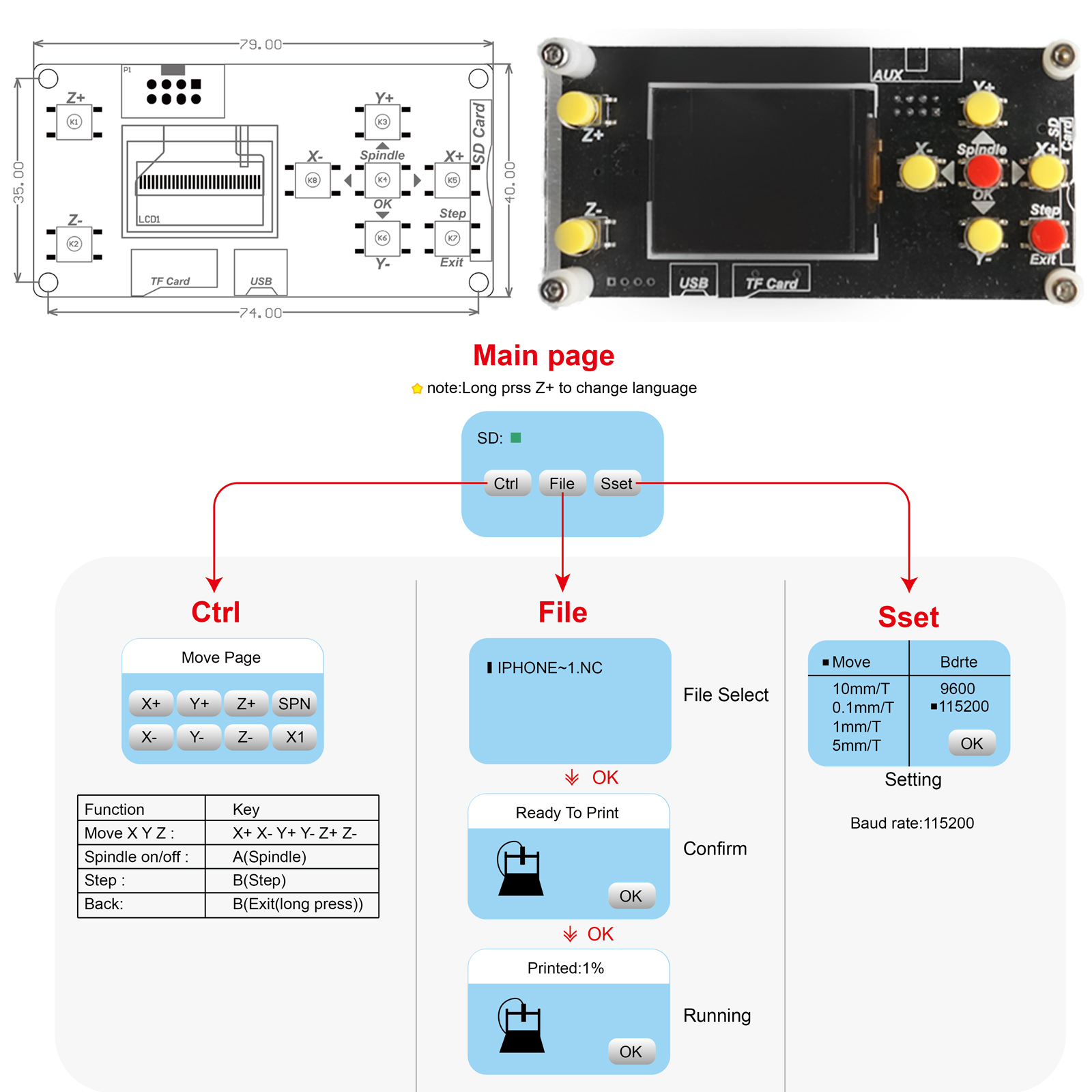 Vevor Cnc 3020 Cnc Machine 300x200x40mm 0.5w Mini Laser Engraver Laser ...