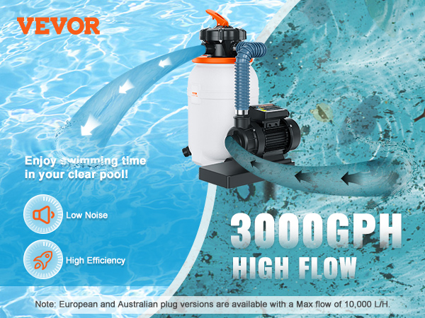 VEVOR Sand Filter Pump for Above Ground Pools, 12-inch, 3000 GPH, 1/2 ...