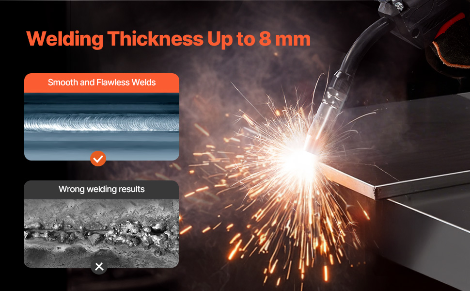 VEVOR MIG Welder 130A Svetsmaskin 2-i-1 Gas MIG/Gasless Flux Core Welder | VEVOR EU