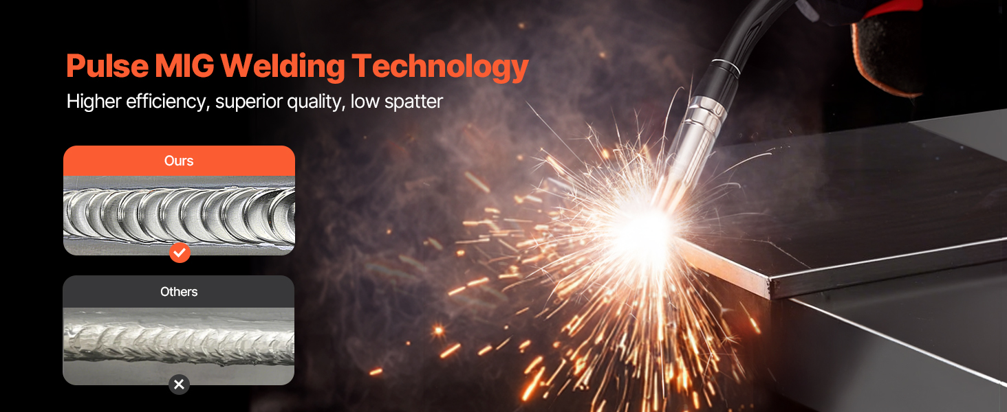 Pro MIG Welder 250A Pluse Mig Welding Machine 5-in-1 Synergic Welder ...