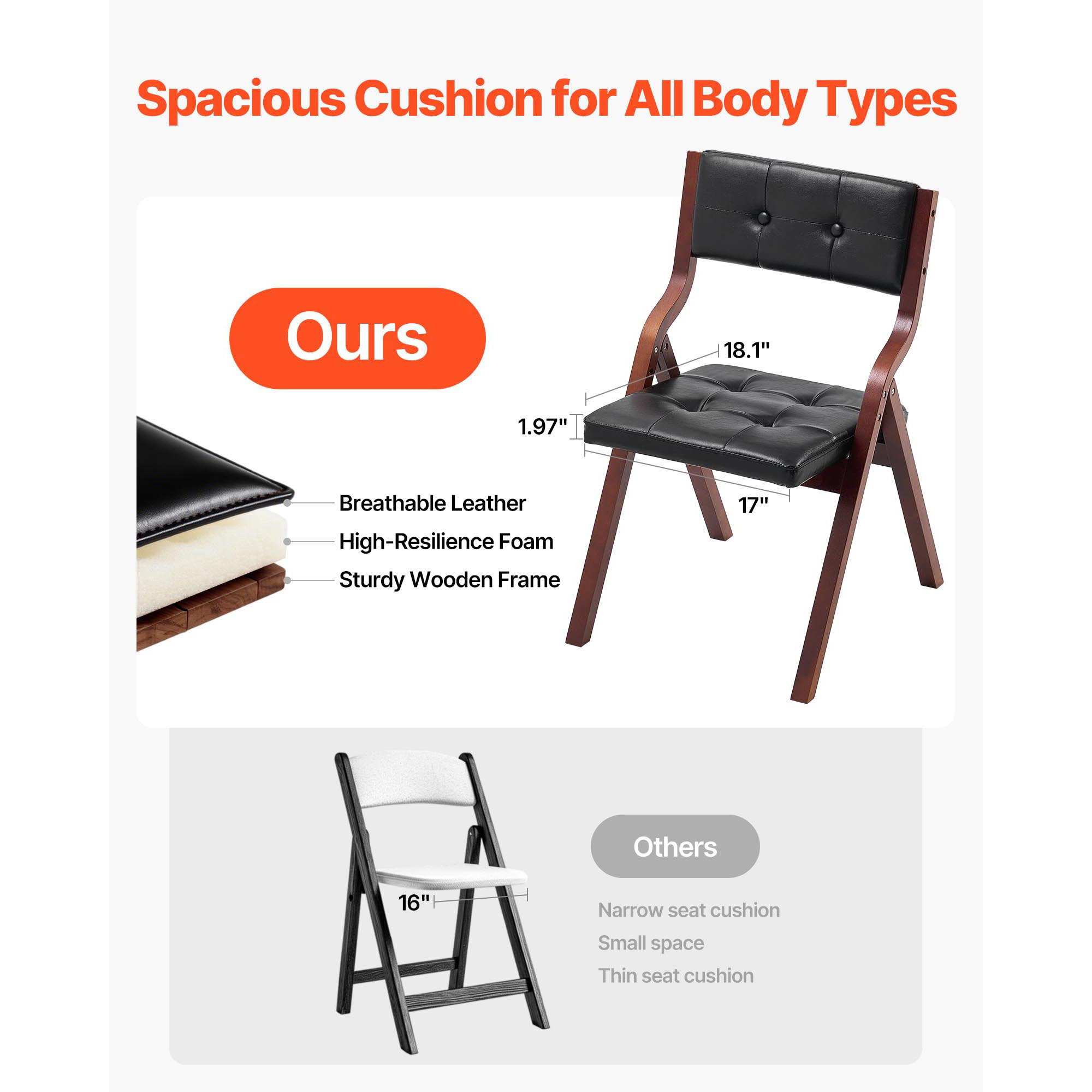 Uimoso Set of 2/4 White Wooden Foldable Chairs with Cushioned Seat | eBay