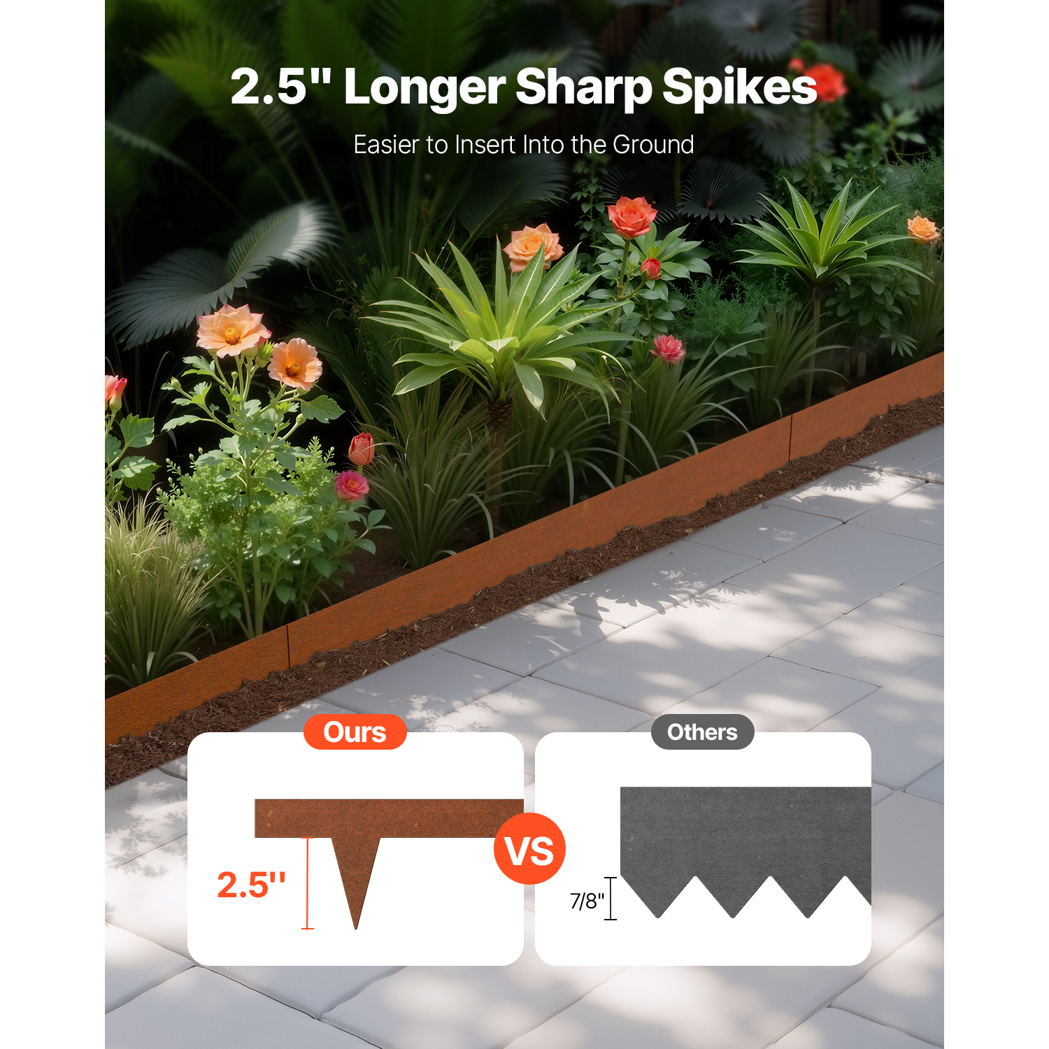 Mophorn Steel Landscape Edging, 10 Pieces 40 x 4.5 in Weather-Resistant ...