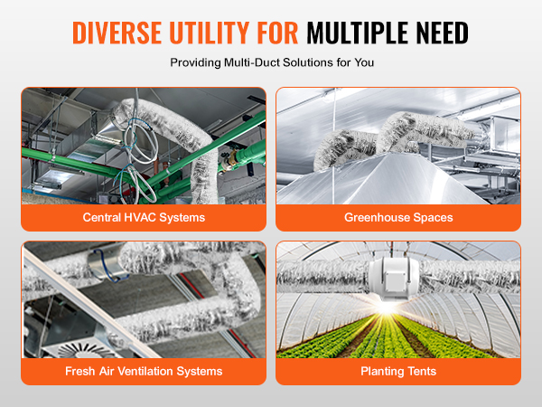 VEVOR Dryer Vent Hose, 6'' Insulated Flexible Duct 25FT Long with 2 ...