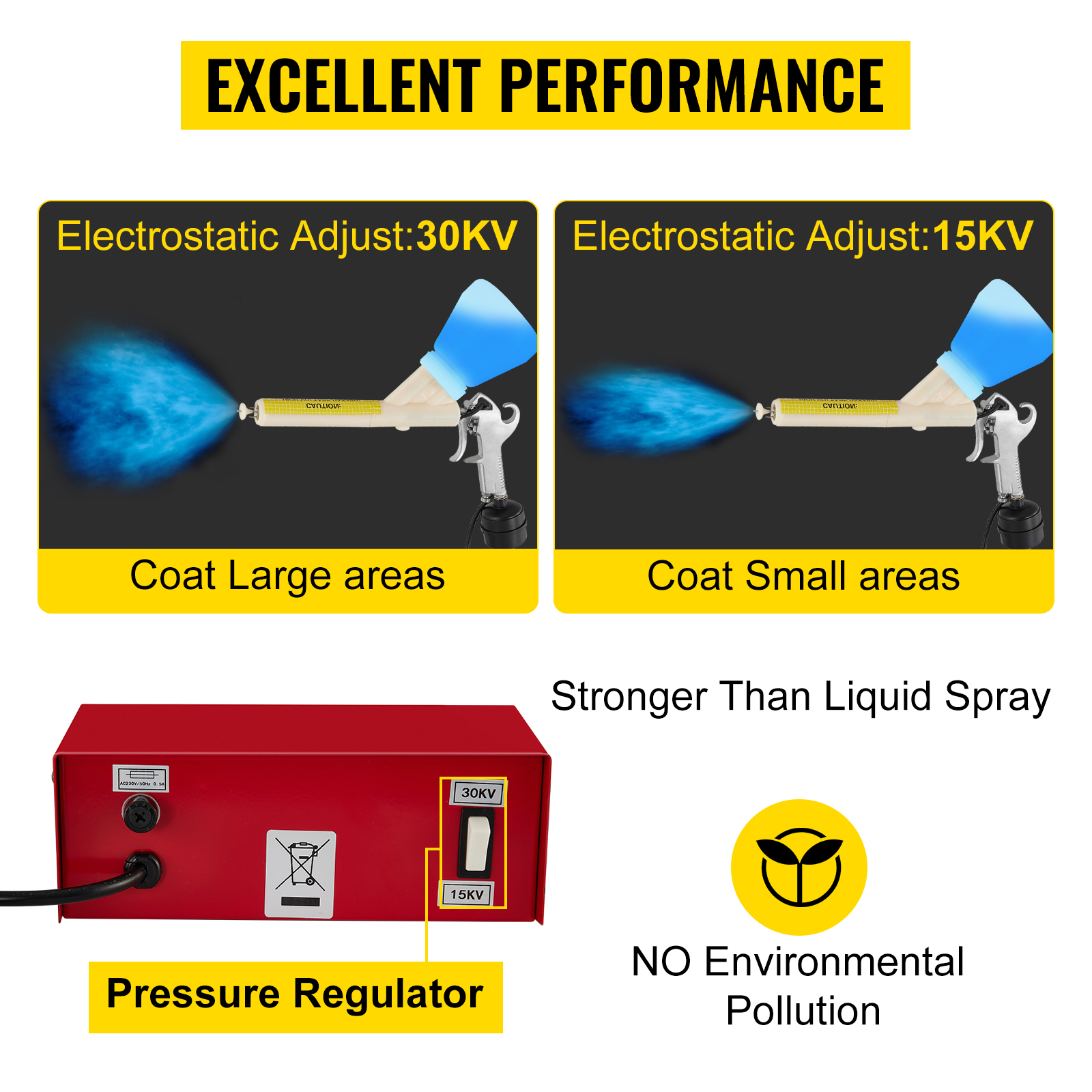 Powder Coating System Portable Electrostatic Spray Paint Gun PC03 ...