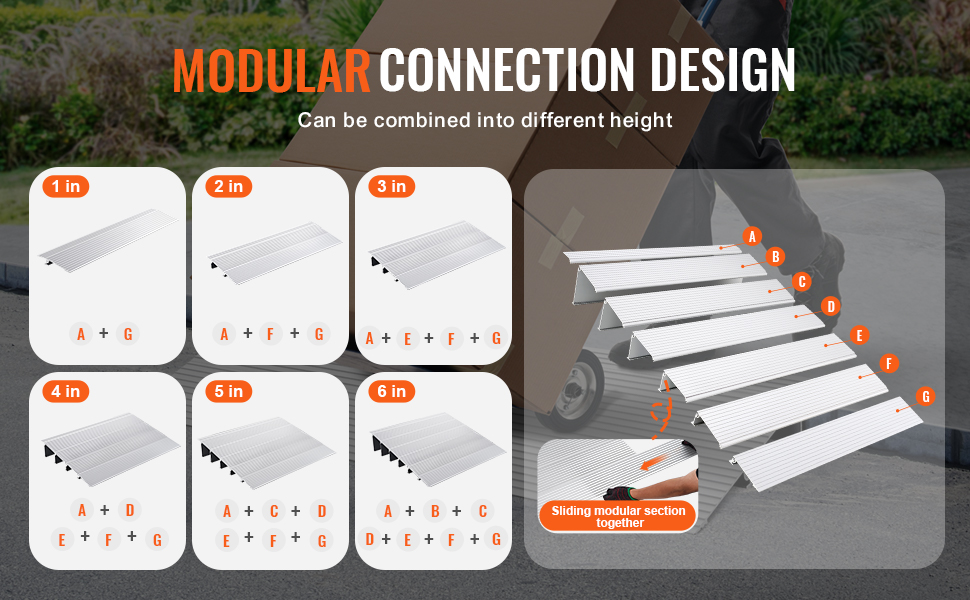 VEVOR Door Threshold Ramp, 2" Rise, 800 lbs Load Capacity, Door Ramp ...