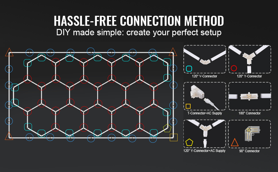 VEVOR Hexagon Garage Lights 66300LM 15 Grids Honeycomb LED Shop Ceiling ...