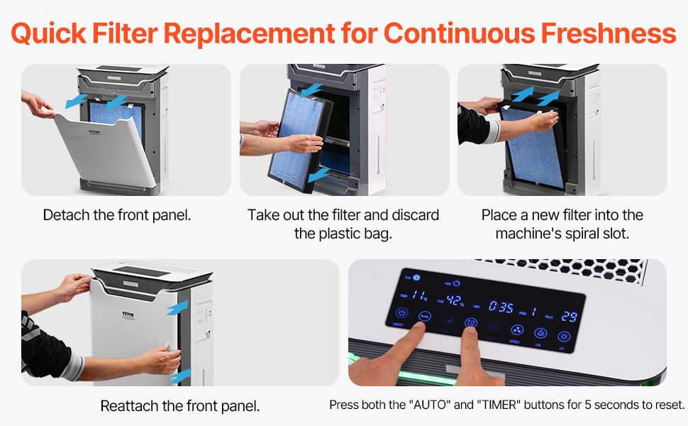 Air Purifier 2000 ft²/h True HEPA 13 Filter Air Cleaner for Home Large ...