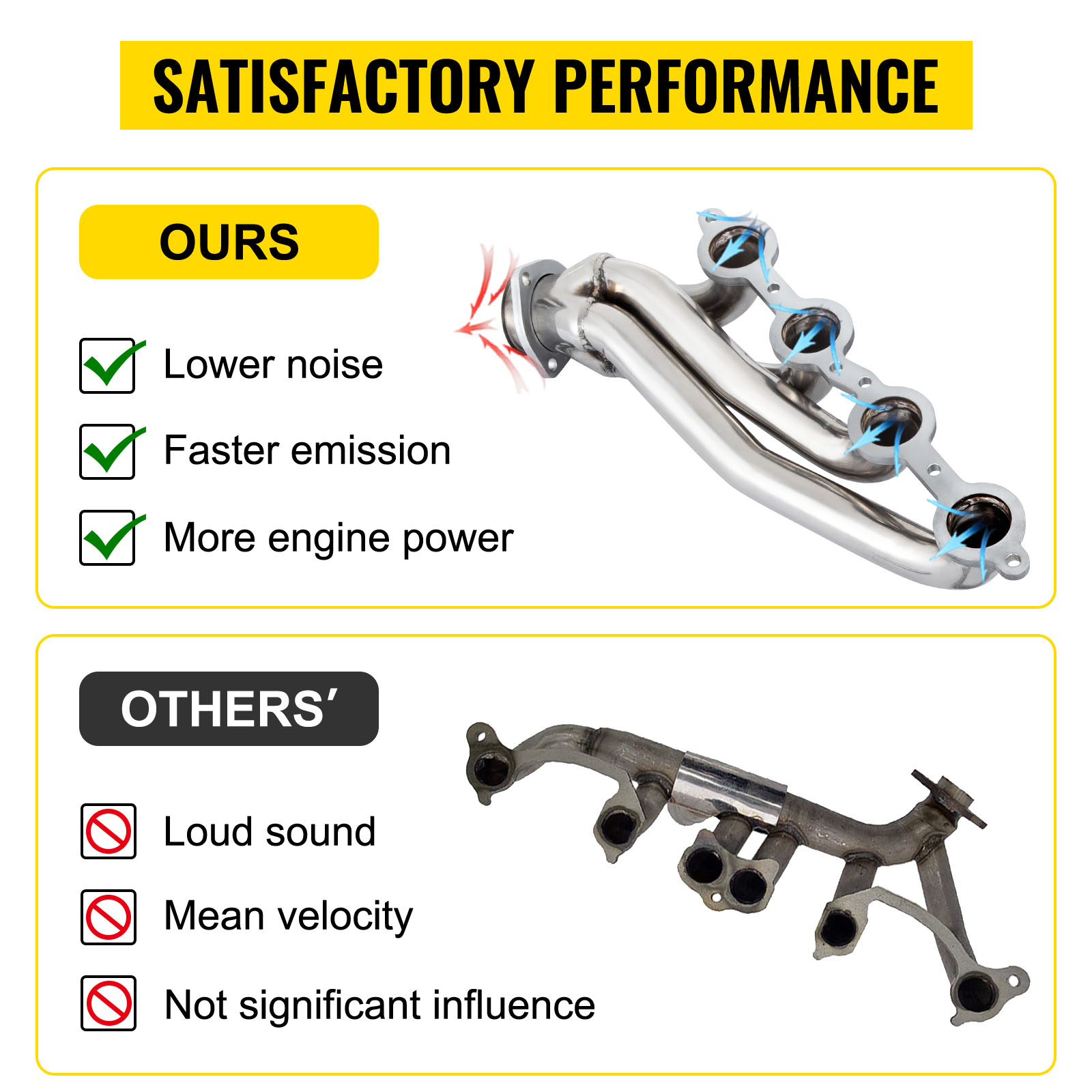 VEVOR Exhaust Header Set 1 5/8" Exhaust Turbo Headers Stainless Steel ...