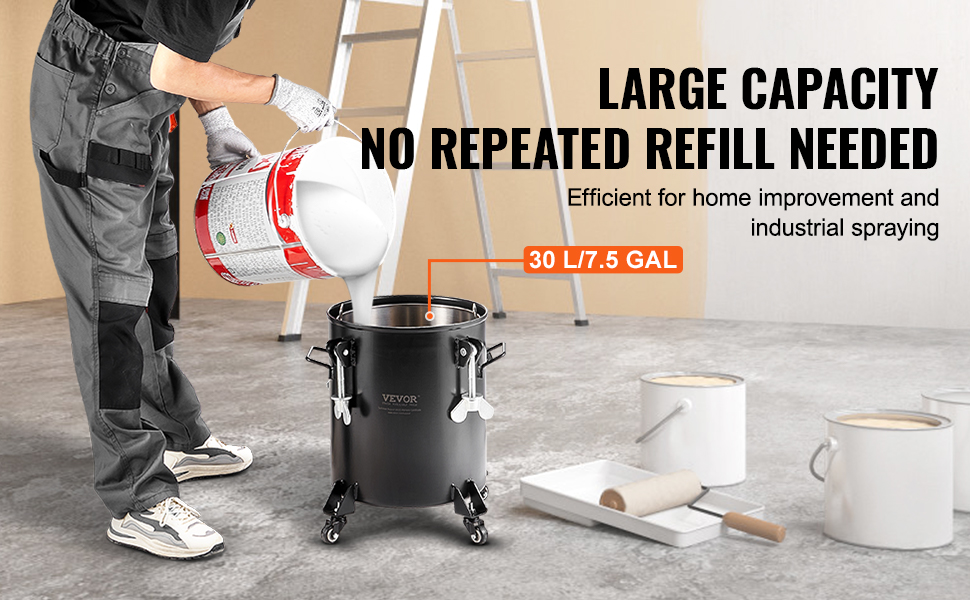VEVOR Spray Paint Pressure Pot Tank 30 L/7.5 gal Fully Automatic ...