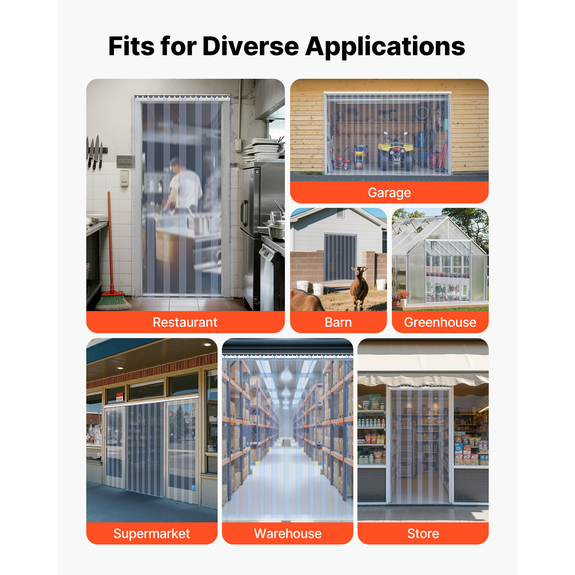 Mophorn Clear PVC Strip Curtain, 2.1 m Height x 0.9 m Width x 2 mm ...