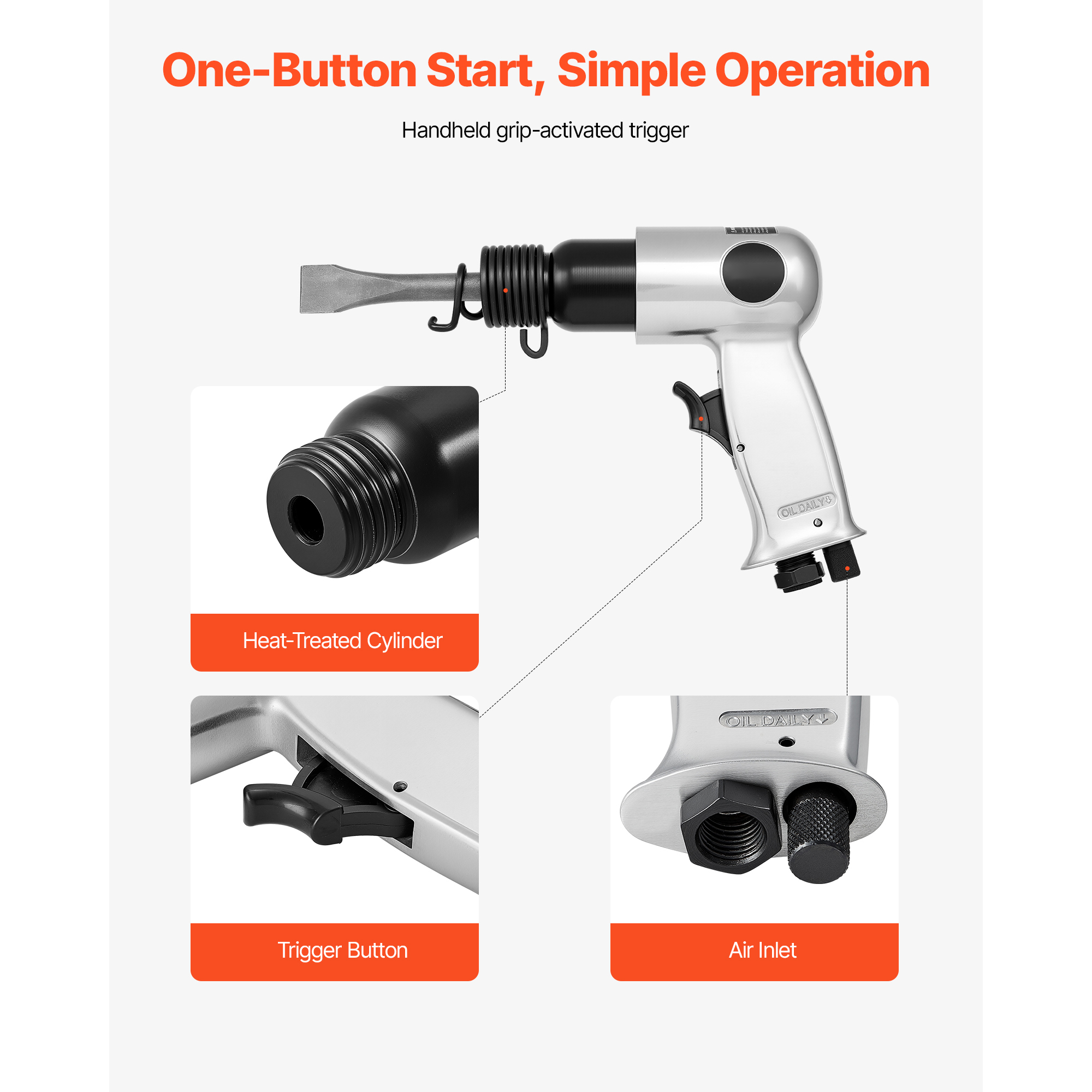 Mophorn Pneumatic Air Hammer, 4500 BPM with 40mm Stroke & 4 Chisels ...