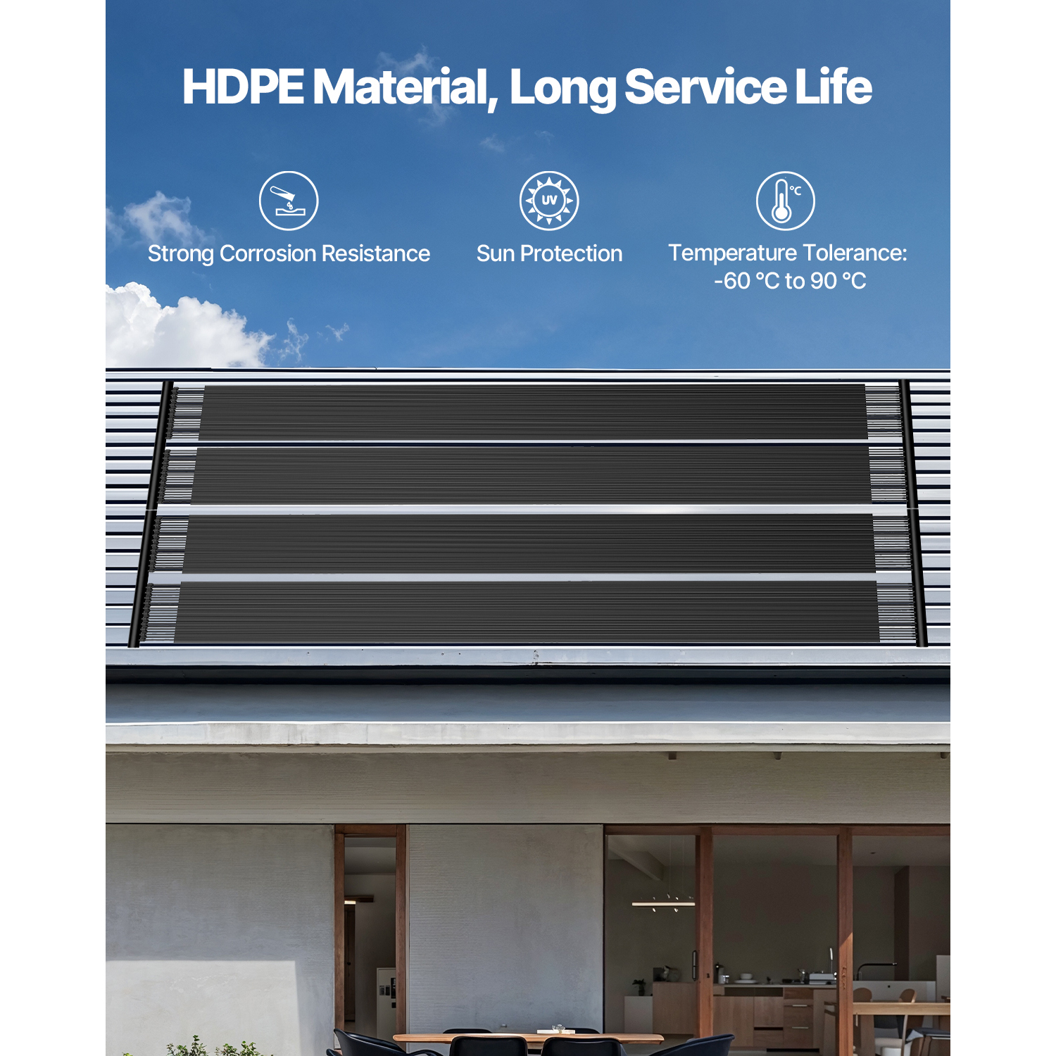Mophorn Solar Pool Heater, 2.75 x 20 ft HDPE Solar Panels (2 Pcs ...
