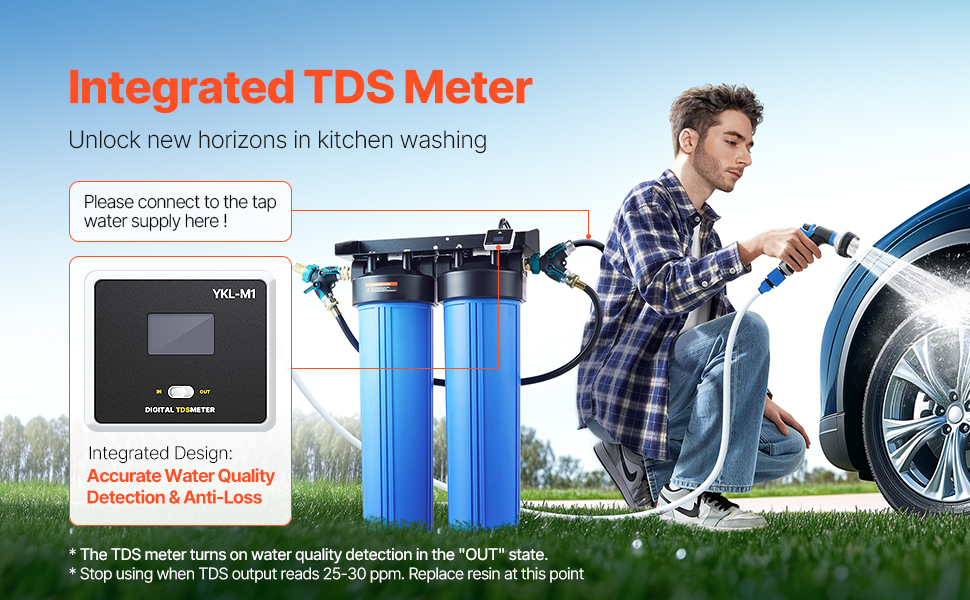 Spotless Deionized Water System Car Wash System with Integrated TDS ...