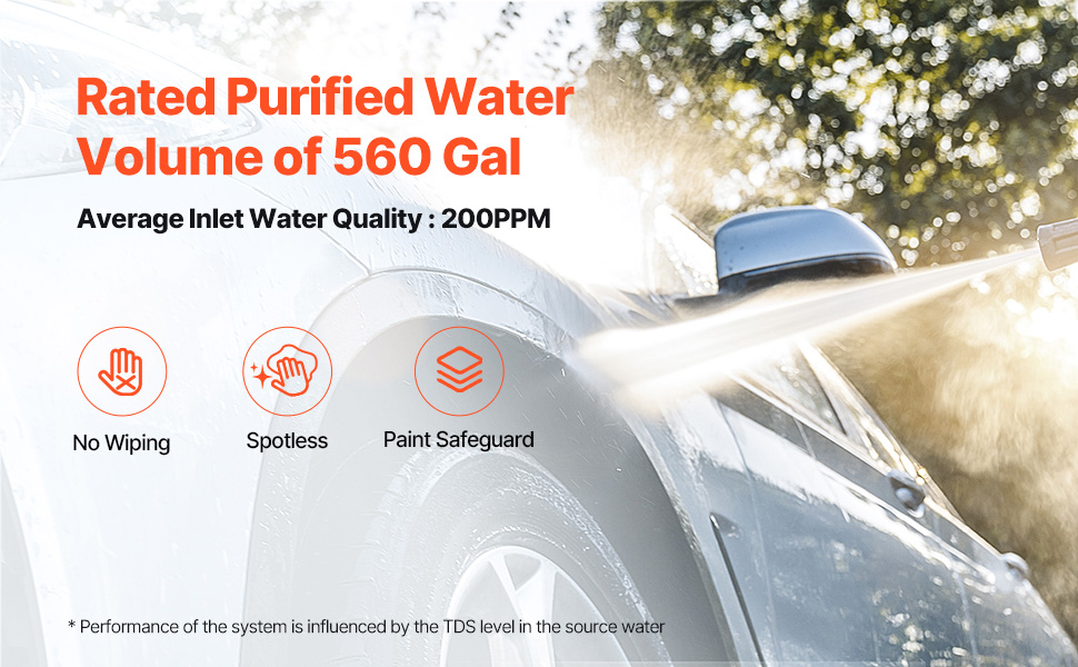 Spotless Deionized Water System Car Wash System with Handheld TDS Meter ...