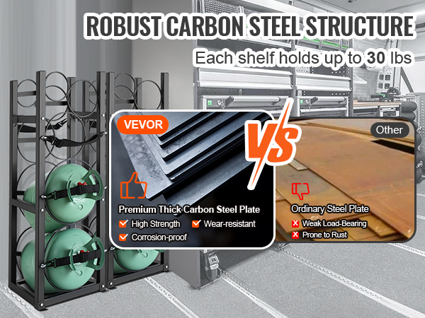 VEVOR Rack Bouteille de Gaz, Capacité 2x13,6 kg et 3 Autres Petits ...