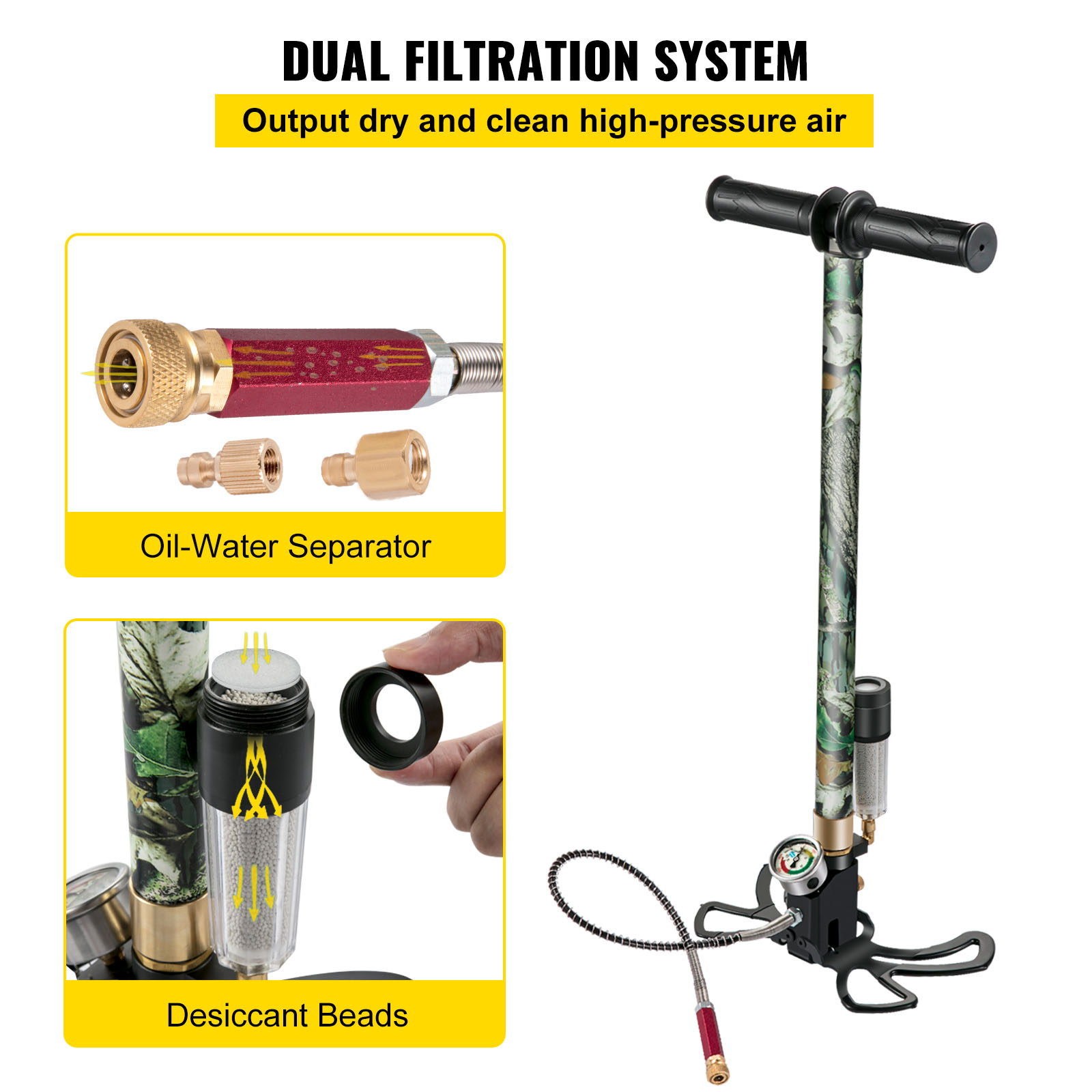 VEVOR Hand Air Pump 3-stage 4-stage 3000/4500/6000psi Hand PCP Pump for ...