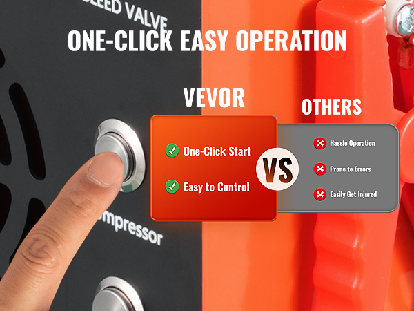 VEVOR PCP-luchtcompressor, 4500PSI/30MPa draagbare PCP ...