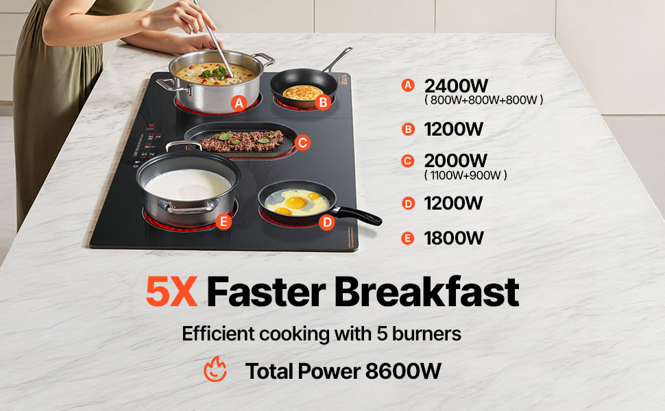 VEVOR Built-in Electric Cooktop Radiant Ceramic Cooktop 5 Burners 35 ...