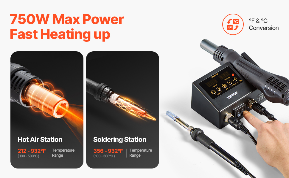 2-in-1 Hot Air Rework & Soldering Station 750W with Adjustable Temp LED ...