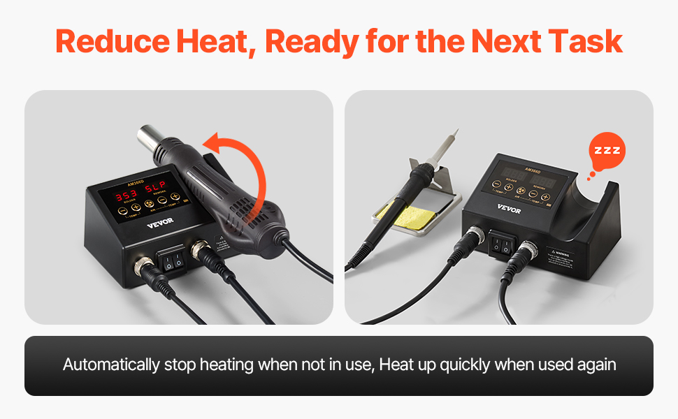 2-in-1 Hot Air Rework & Soldering Station 750W with Adjustable Temp LED ...