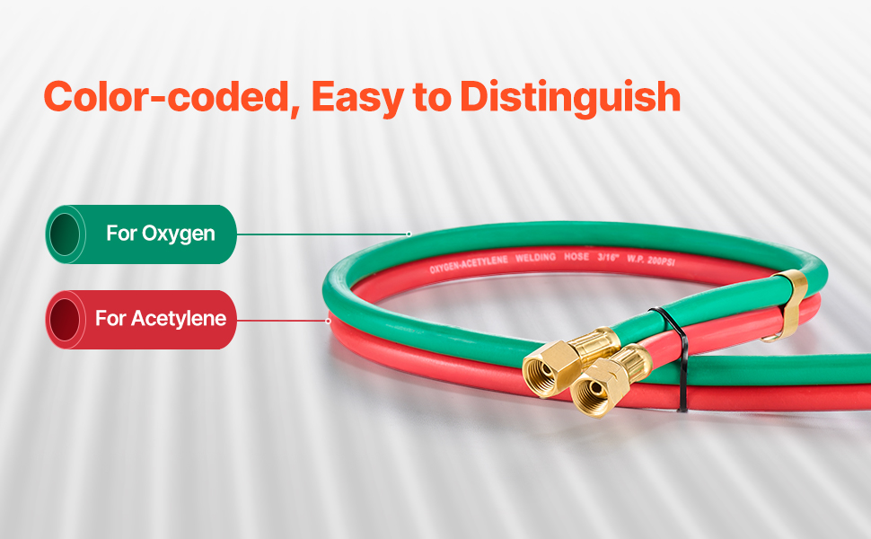 Oxygen Acetylene Hose 1/4-Inch x 25FT R Grade Hose 300PSI Max Working ...