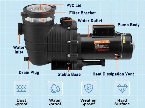 VEVOR Swimming Pool Pump, 2 HP 230 V, 1500 W Variable Speed Pump for in/Above Ground Pool w ...