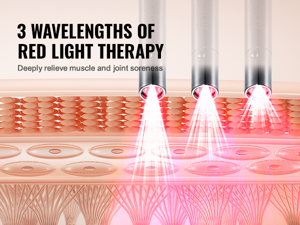 VEVOR Red Light Therapy Device for for Body, Red & Near Infrared Light ...