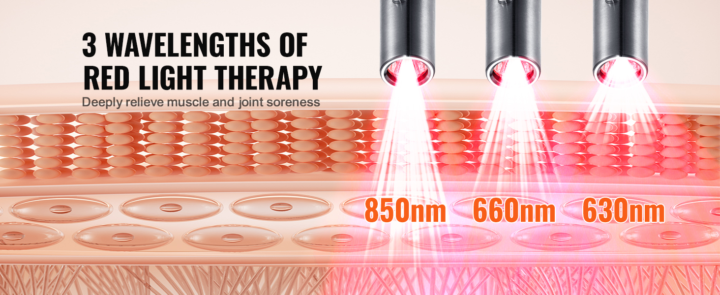 VEVOR Red Light Therapy Device for for Body, Red & Near Infrared Light ...