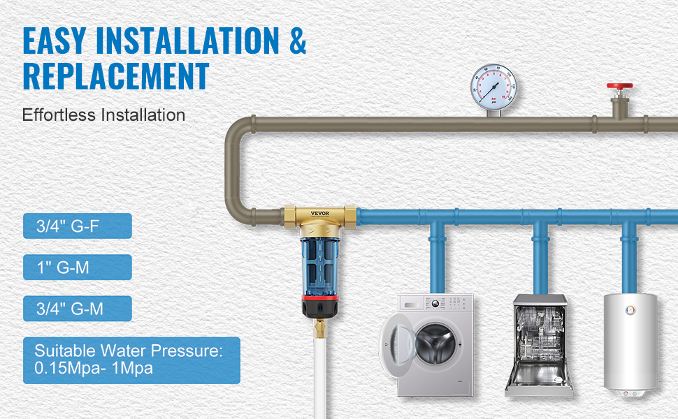 VEVOR VEVOR Spin Down Filter, 40 Micron Whole House Sediment Filter for ...