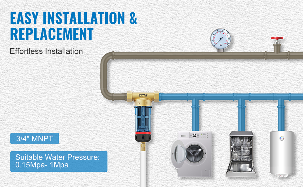 VEVOR Spin Down Filter, 40 Micron Whole House Sediment Filter for Well ...