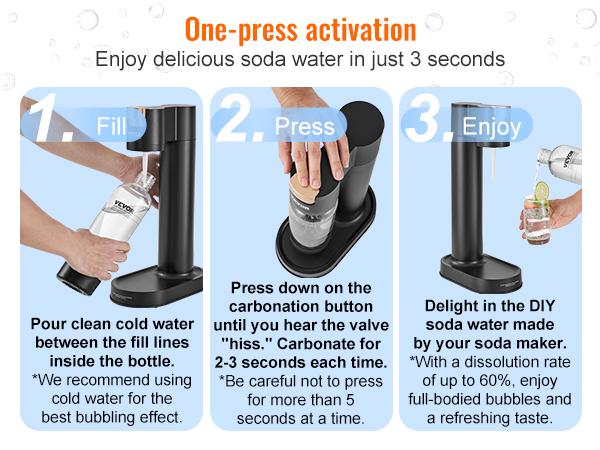 VEVOR Sparkling Water Maker, Soda Maker Machine for Home Carbonating, Seltzer Water Starter Kit ...