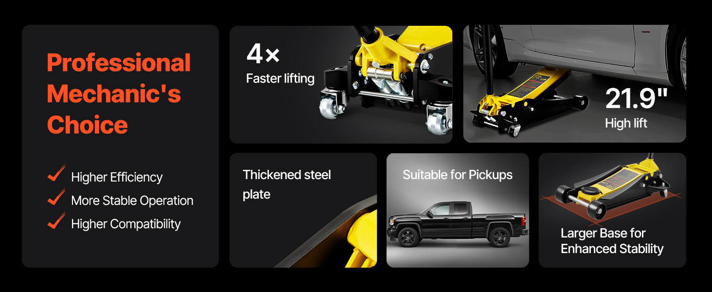 VEVOR Low Profile Floor Jack 4 Ton Heavy Duty Steel Dual Piston Rapid ...