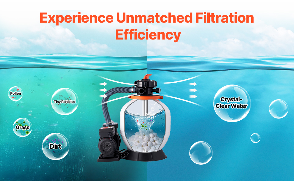 Pool Filter Balls for Sand Filter Pump 1.5 lbs Reusable for Swimming ...