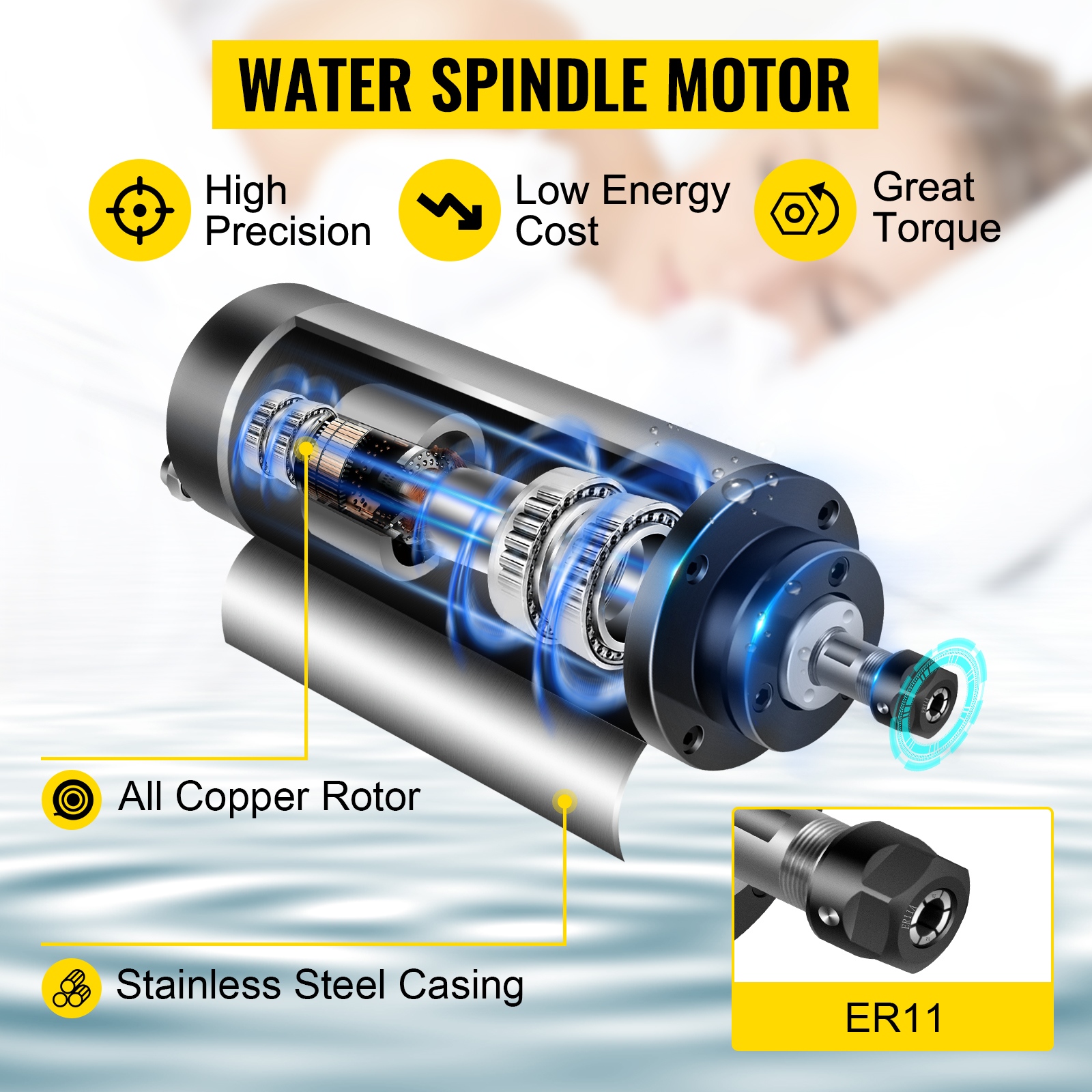 VEVOR VFD CNC Spindle Motor Kits, 110V 1.5KW Water Cooled Spindle Motor ...