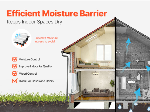 VEVOR 14Mil Plastic Sheeting Roll 10 x 100 FT Heavy Duty Film Black & White | VEVOR CA